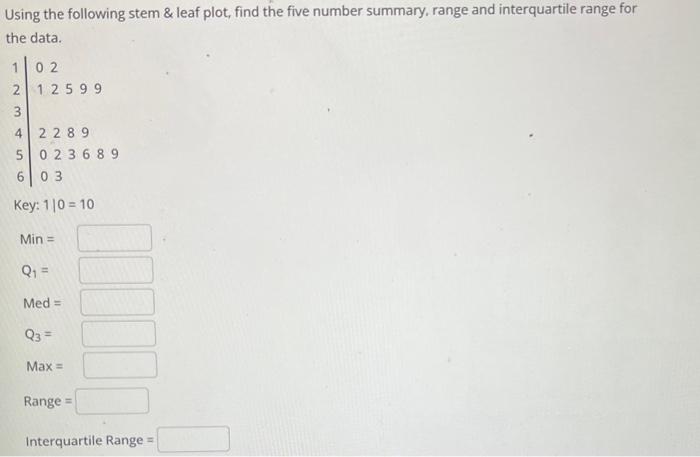 Solved Using the following stem \& leaf plot, find the five | Chegg.com
