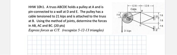 Solved HHW 10h1. A truss ABCDE holds a pulley at A and is | Chegg.com