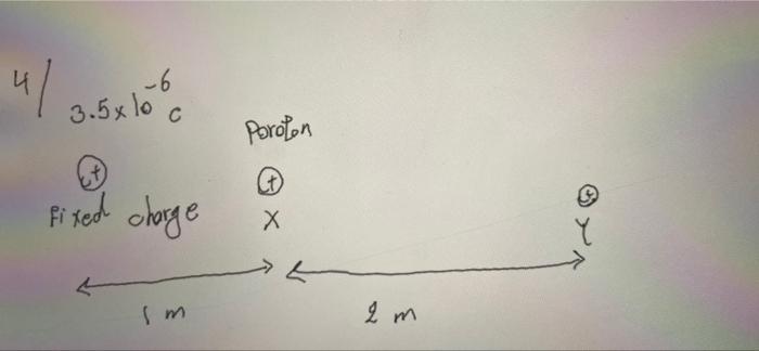 Solved 4- A proton, initially at rest at point X, will have | Chegg.com