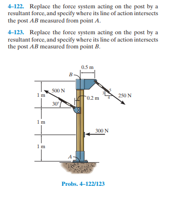 4-122. ﻿Replace the force system acting on the post | Chegg.com