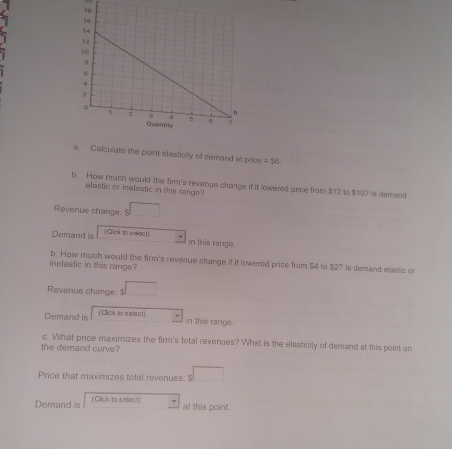 Solved a. ﻿Calculate the point elasticity of demand at price | Chegg.com