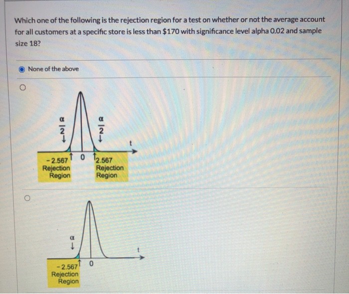 Solved Which one of the following is the rejection region | Chegg.com