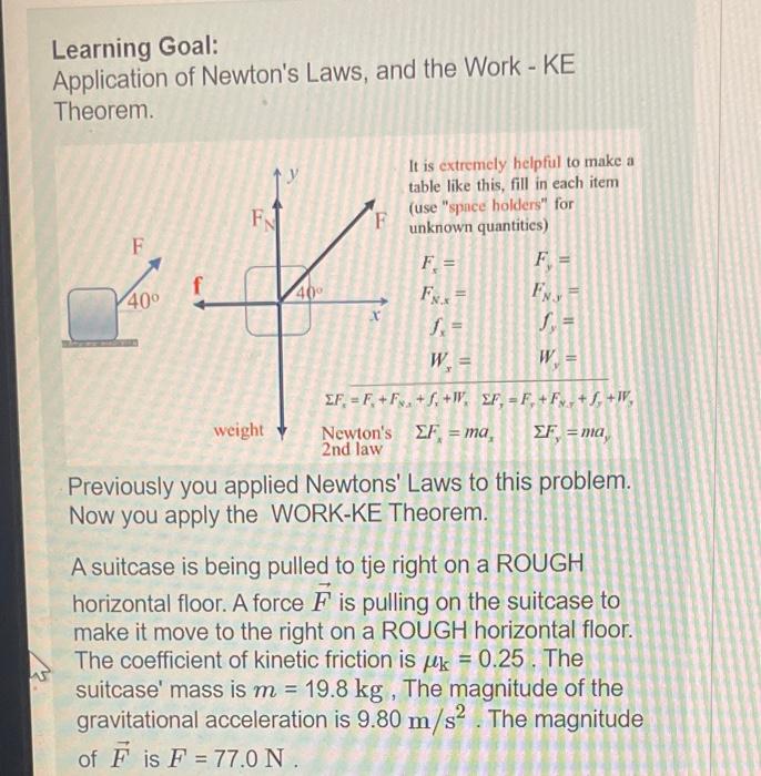 Solved Learning Goal: Application of Newton's Laws, and the | Chegg.com