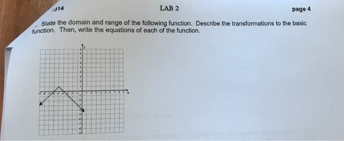 Solved $14 LAB 2 page 4 State the domain and range of the | Chegg.com