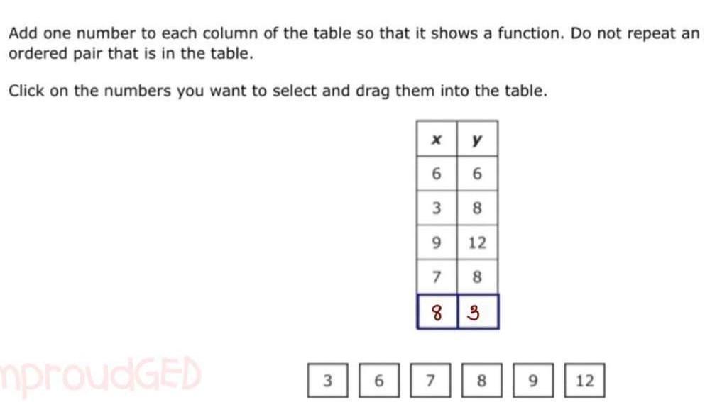 Solved Add one number to each column of the table so that it | Chegg.com