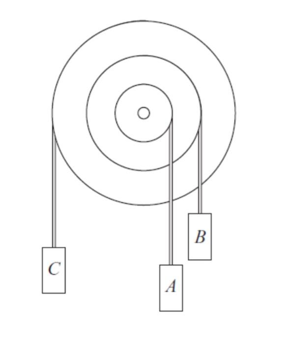 Solved Three blocks hang from strings wrapped around a | Chegg.com