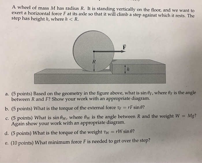 Solved A wheel of mass M has radius R. It is standing | Chegg.com