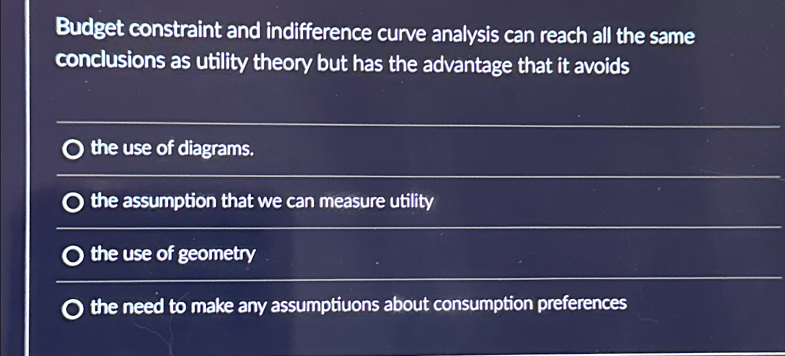 Solved Budget constraint and indifference curve analysis can | Chegg.com