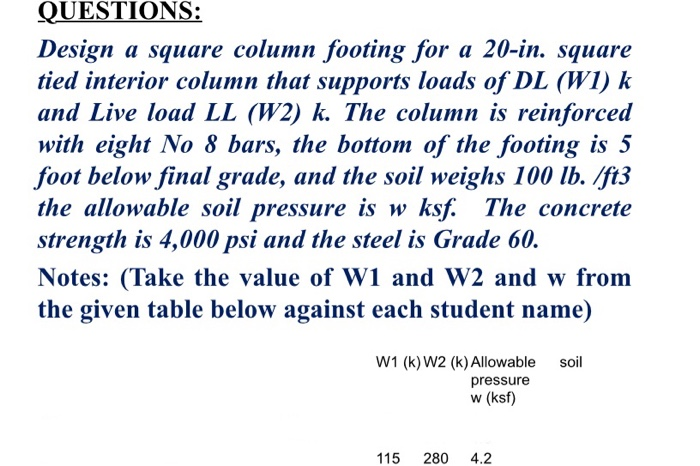 Solved QUESTIONS: Design a square column footing for a | Chegg.com