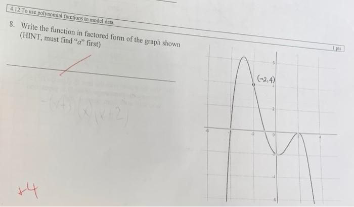 Solved 8. Write the function in factored form of the graph | Chegg.com
