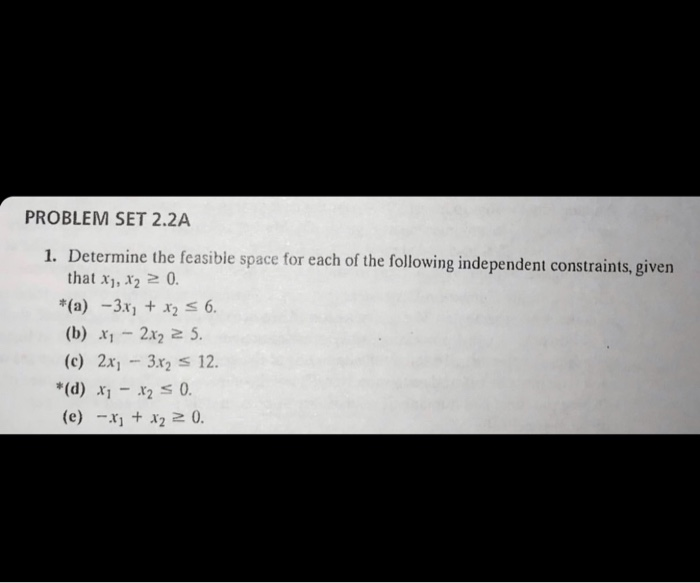 Solved PROBLEM SET 2.2A 1. Determine the feasible space for | Chegg.com