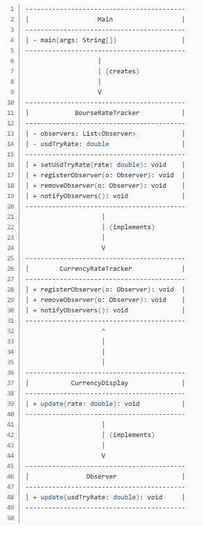 Solved draw uml diagram of the code below (If possible, I | Chegg.com