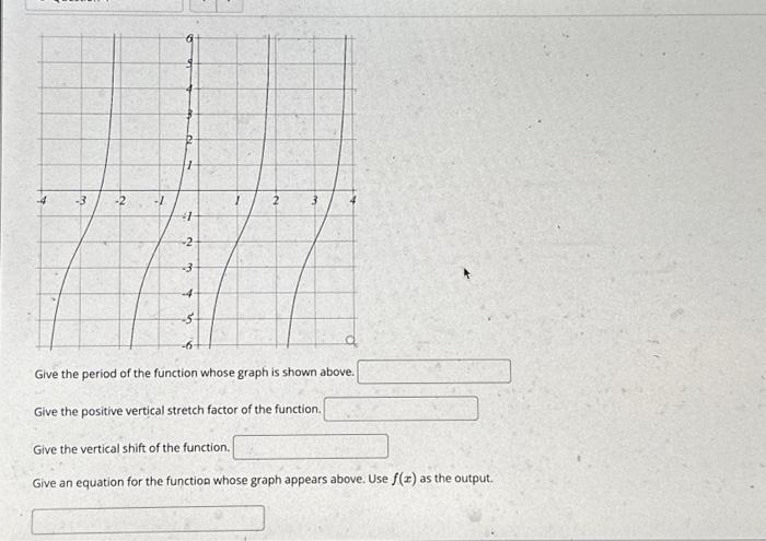 Solved -3 -2 1 1 1 --2 -3 -4 -5 -6 + 2 3 Give the vertical | Chegg.com