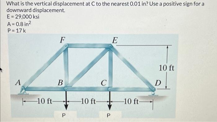 Solved What is the vertical displacement at C to the nearest | Chegg.com