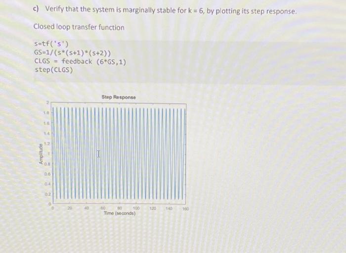 Solved a) Obtain Root Locus Plot of a system having forward | Chegg.com