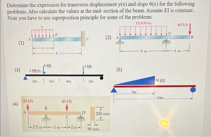 Solved Determine the expression for transverse displacement | Chegg.com