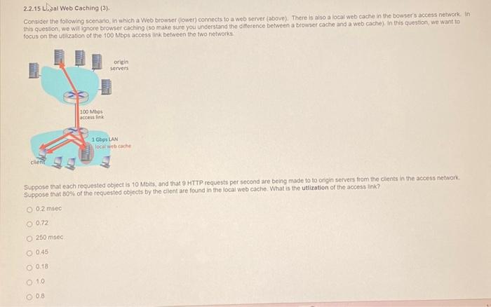 Solved 2.2.15 Lhal Web Caching (3). Consider the following | Chegg.com