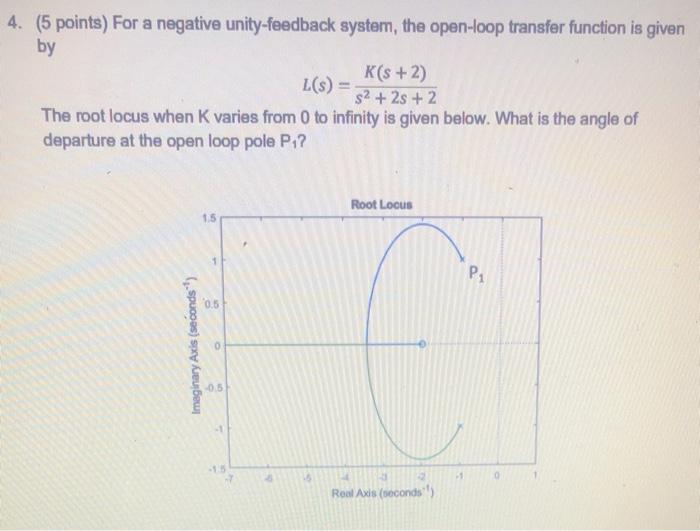 Solved 4. (5 points) For a negative unity-feedback system, | Chegg.com