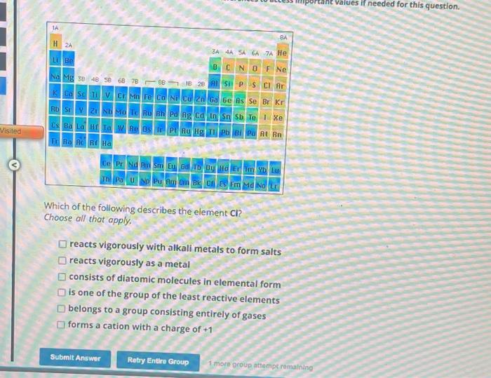 Solved What is the symbol for the element that is in group | Chegg.com