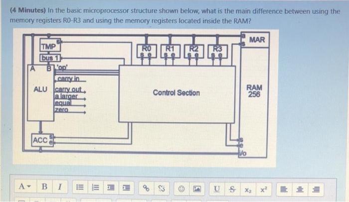 Solved (4 Minutes) in the basic microprocessor structure | Chegg.com
