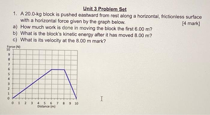 Solved Unit 3 Problem Set 1. A 20.0-kg block is pushed | Chegg.com