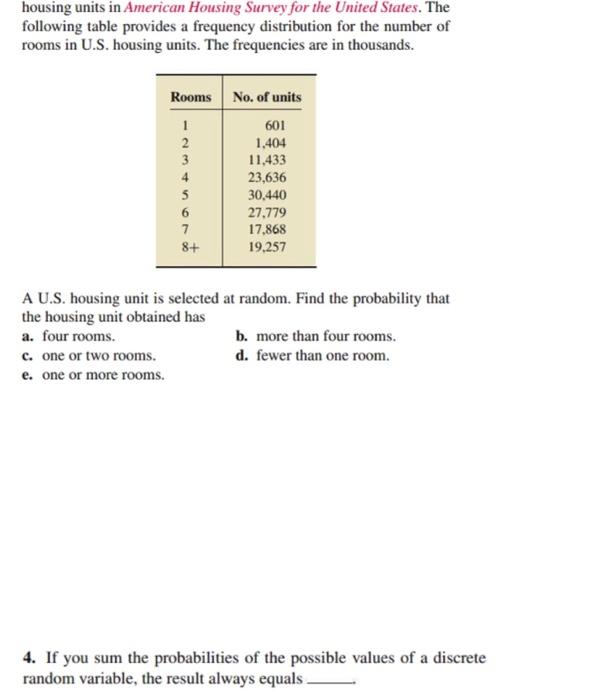 Solved housing units in American Housing Survey for the | Chegg.com