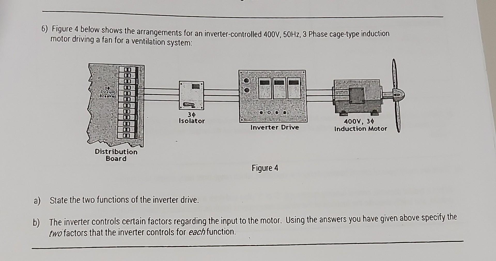Solved 6) Figure 4 below shows the arrangements for an | Chegg.com