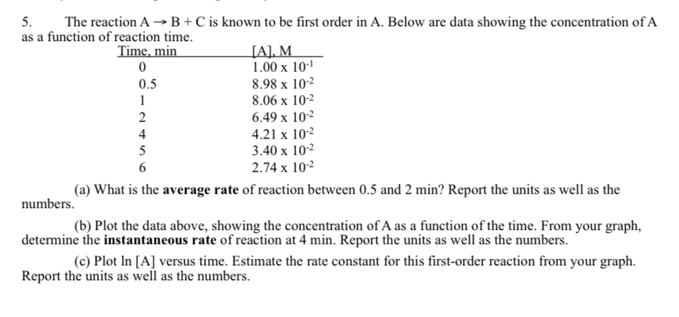 Solved The reaction A→B+C ﻿is known to be first order in A. | Chegg.com