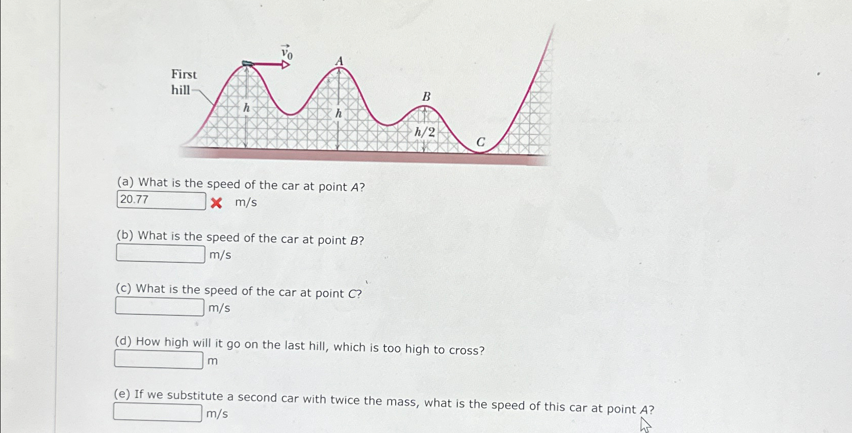 (a) ﻿What is the speed of the car at point A ?ms(b) | Chegg.com