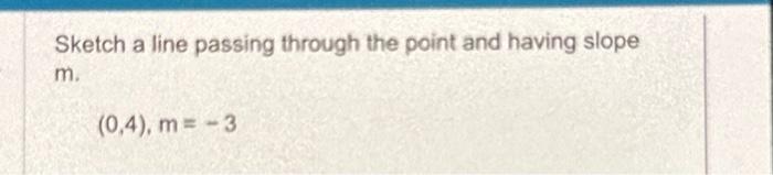 Solved Sketch a line passing through the point and having | Chegg.com