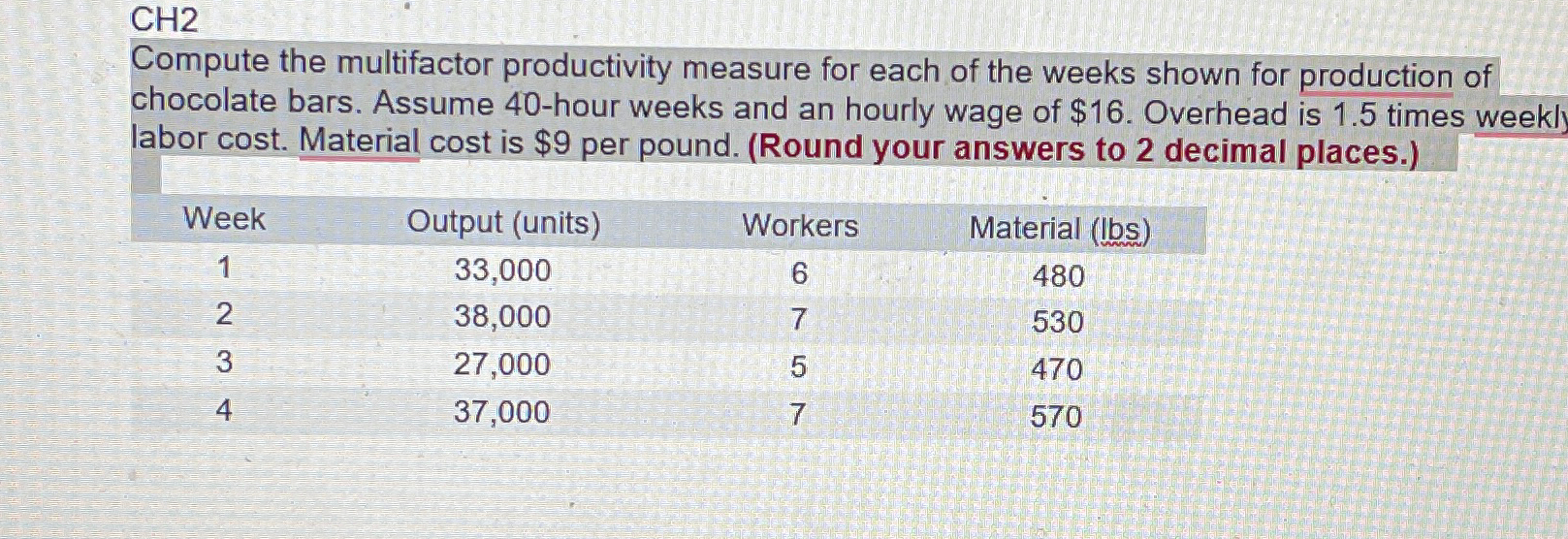 Solved CH2Compute the multifactor productivity measure for | Chegg.com