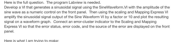 Here is the full question. The program Labview is | Chegg.com