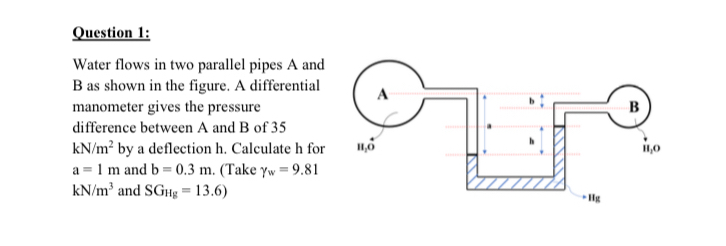 Solved Question 1:Water flows in two parallel pipes A and B | Chegg.com