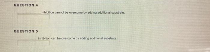 Solved QUESTION 4 inhibition cannot be overcome by adding | Chegg.com