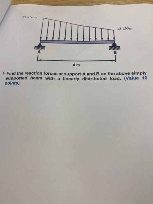 [Solved]: Due to loading the plate deformed into the dashed