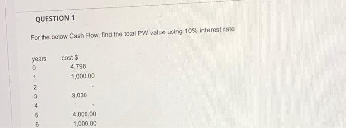 Solved For the below Cash Flow, find the total PW value | Chegg.com