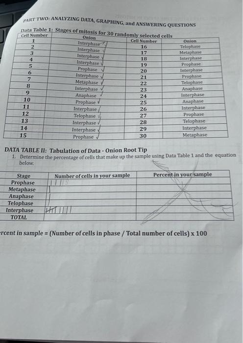 Solved Time (min) DATA III: CALCULATING TIME SPENT IN | Chegg.com