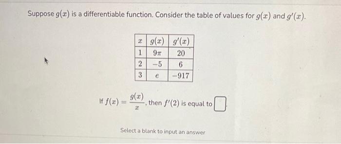 Solved Suppose g(x) is a differentiable function. Consider | Chegg.com