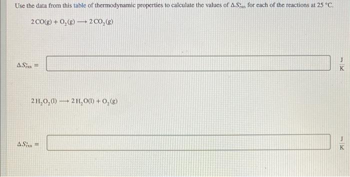 Solved 2CO(g)+O2( g) 2CO2( g) ΔSrint | Chegg.com