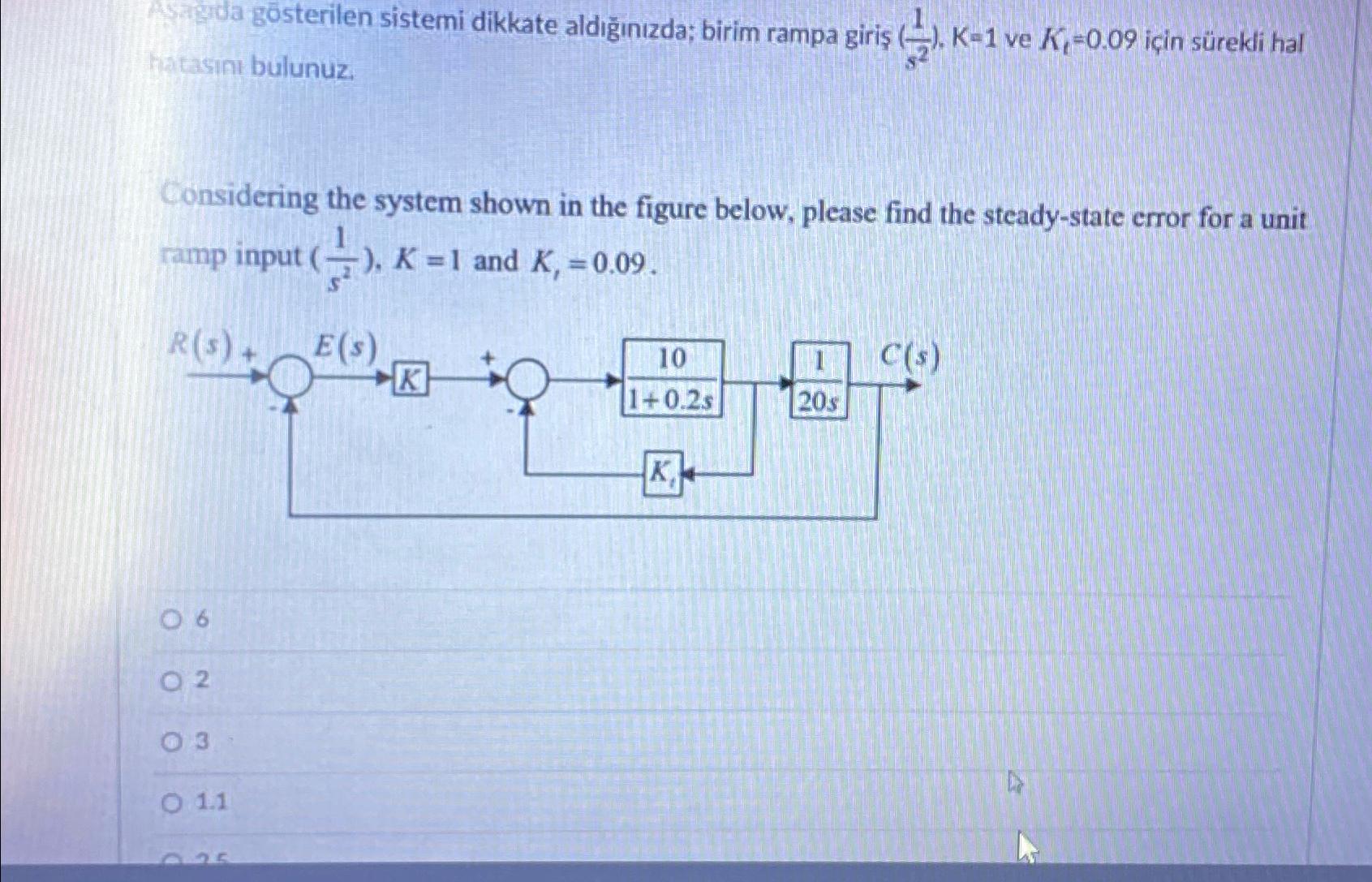 Solved Considering the system shown in the figure below, | Chegg.com