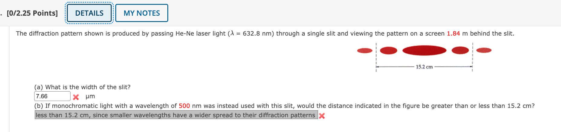 Solved The diffraction pattern shown is produced by passing | Chegg.com