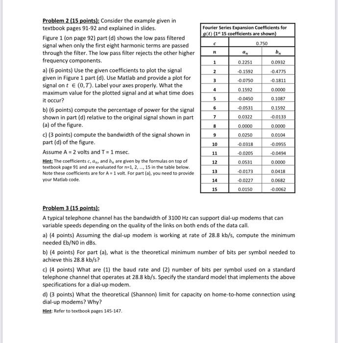 Solved Problem 1 (20 points): Consider the protocol | Chegg.com