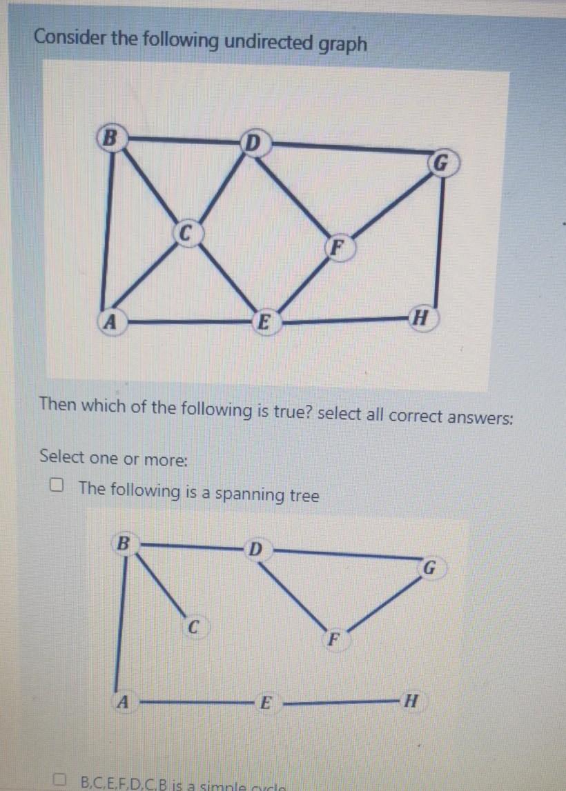Solved Consider the following undirected graph (в G А E H | Chegg.com