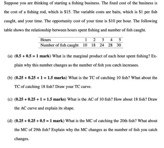 Solved Suppose you are thinking of starting a fishing | Chegg.com