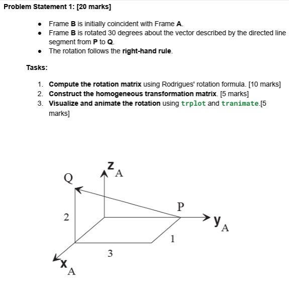 Solved Problem Statement 1: [20 ﻿marks]- ﻿Frame | Chegg.com