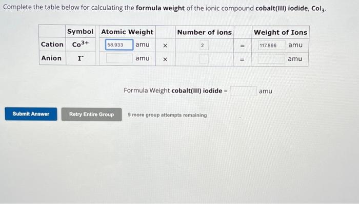 Solved Complete the table below for calculating the | Chegg.com
