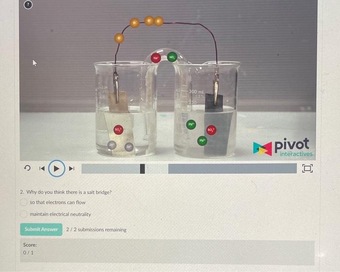 Solved Part 1: A Single Redox Reaction (Animation) To | Chegg.com
