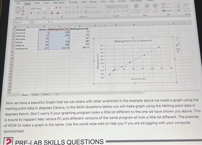 Now we have a beautiful Graph that we can share with | Chegg.com