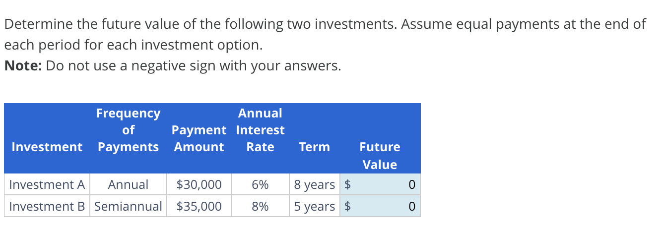Solved Determine the future value of the following two | Chegg.com