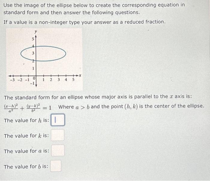 Solved Use the image of the ellipse below to create the | Chegg.com
